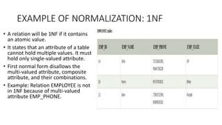 Structured system analysis and design | PPT