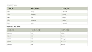 Structured system analysis and design | PPT
