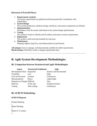 Structured System Development Methodologies from Chatgpt.docx