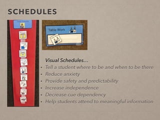 Structured teaching overview | PDF