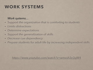 Structured teaching overview | PDF