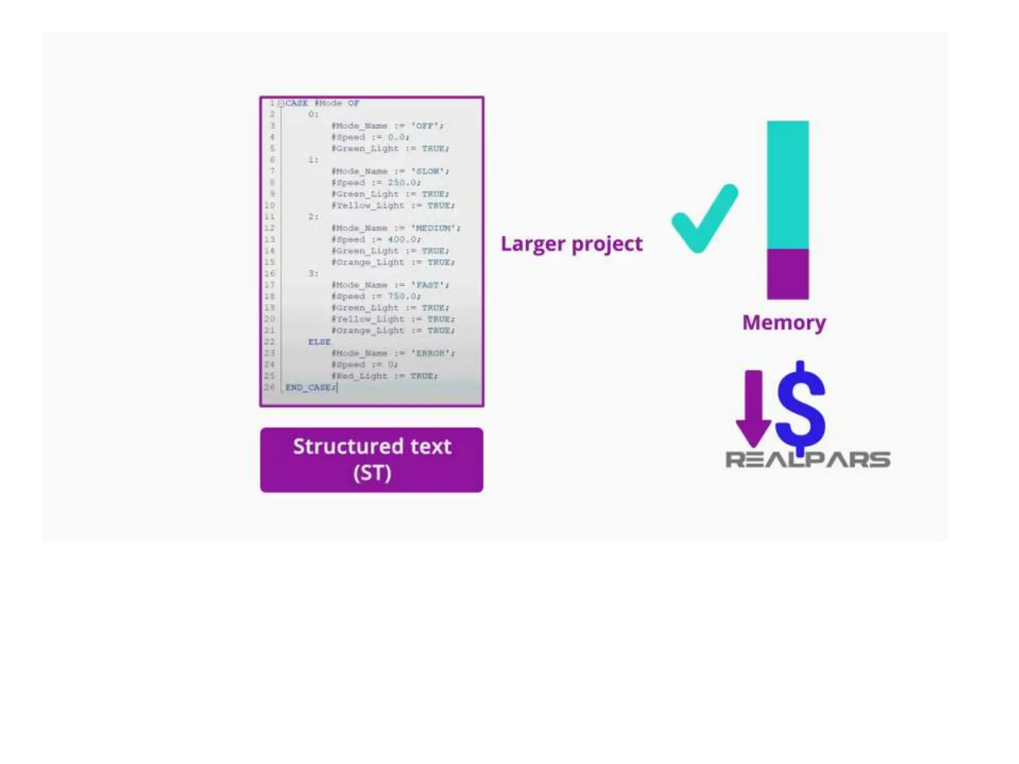 PLC Structured Text (ST) Programming.pptx PLC Structured Text (ST) Programming.pptx