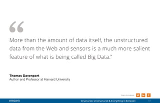 Structured and Unstructured Big Data ebook | PDF