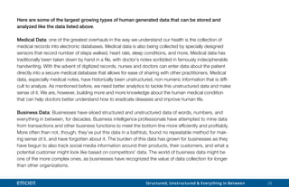 Structured and Unstructured Big Data ebook | PDF