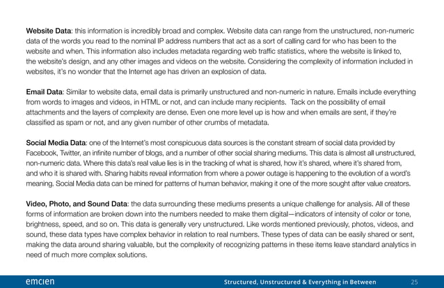Structured and Unstructured Big Data ebook