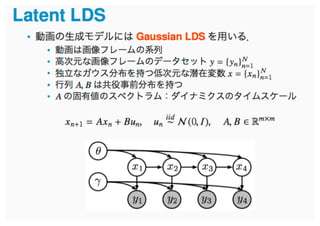Composing graphical models with neural networks for structured representations and fast ...