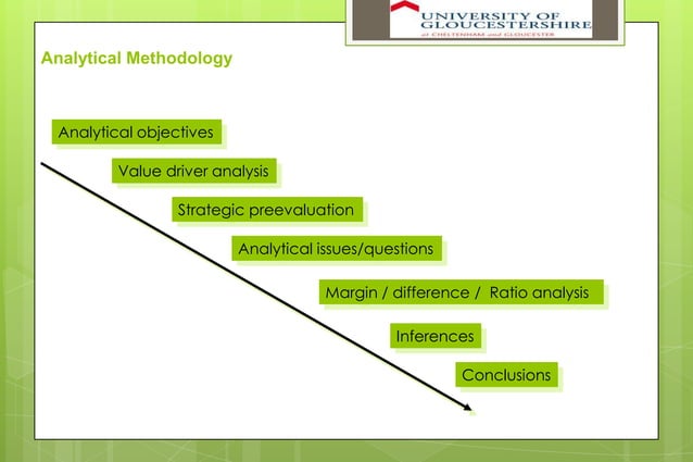 Structured vs unstructured teaching and learning - Archan Mehta and ...