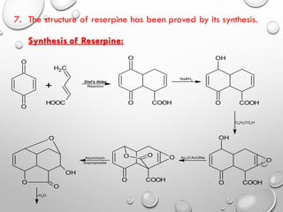Structure Elucidation of Reserpine (M. Pharm) | PDF