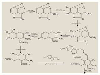 Structure Elucidation of Reserpine (M. Pharm) | PDF