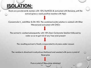 Structure Elucidation of Reserpine (M. Pharm) | PDF