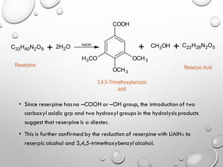 Structure Elucidation of Reserpine (M. Pharm) | PDF