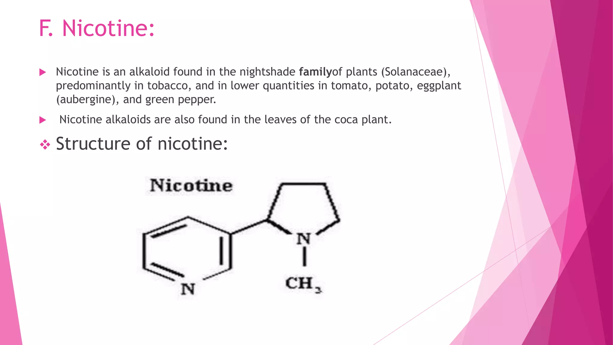 Structure elucidation phyto .pptx