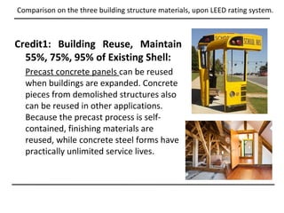 Structure engineers and green building | PPT | Civil Engineering ...