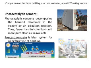 Structure engineers and green building | PPT