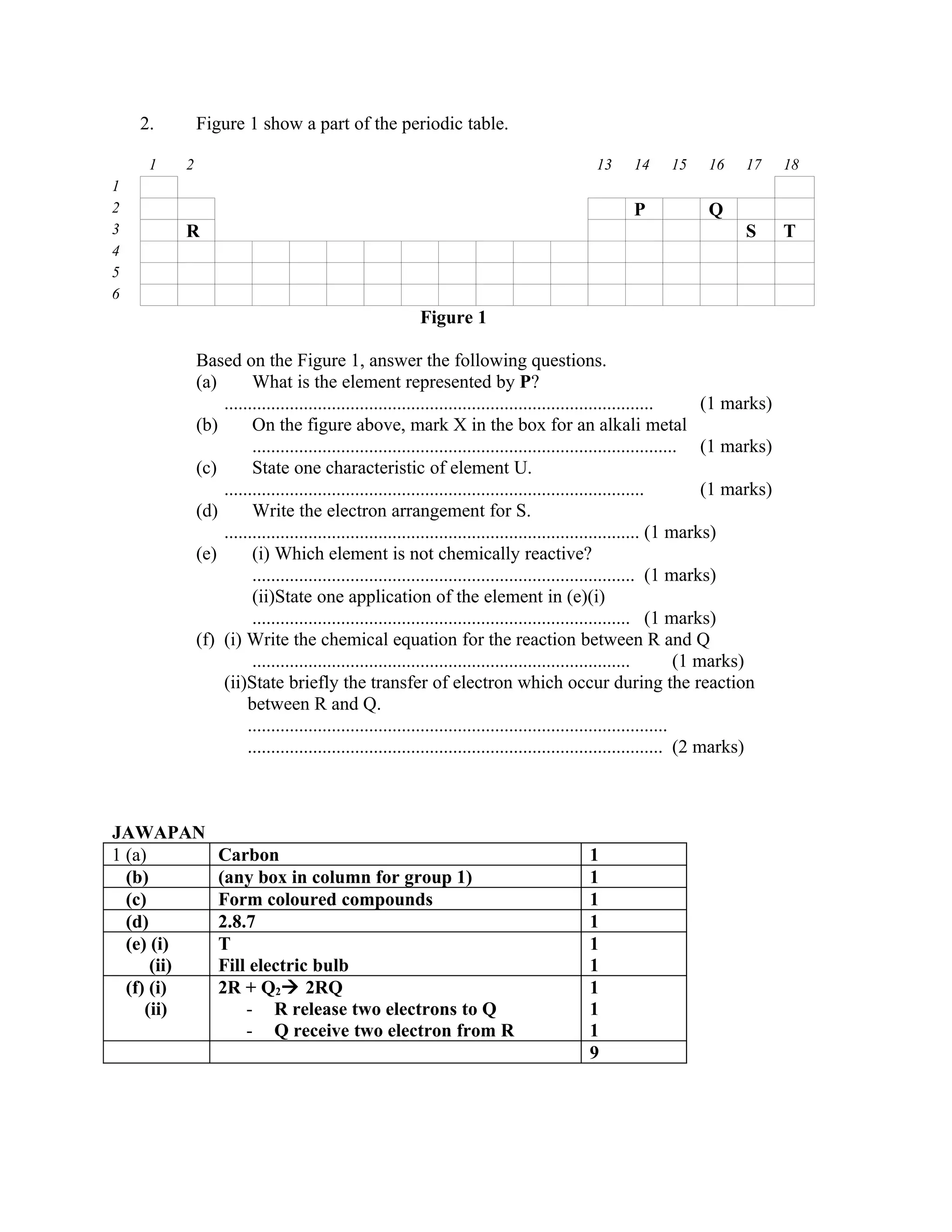 Structure & essay Questions (periodic table of element) | DOC