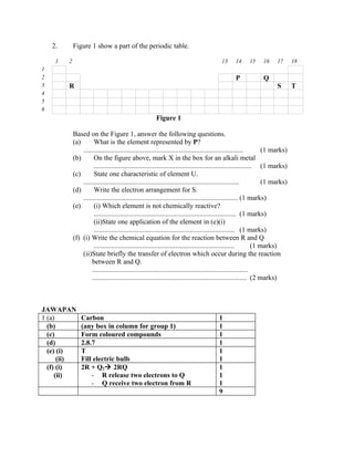 Structure & essay Questions (periodic table of element) | DOC
