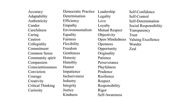 Structure Ethical Reflection Handout.pptx