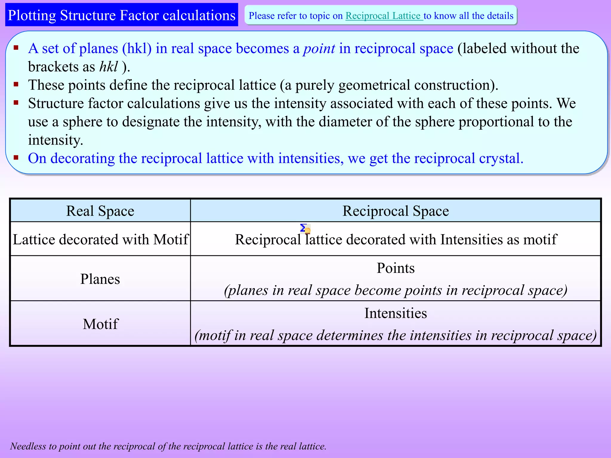 structure_factor_calculations.ppt