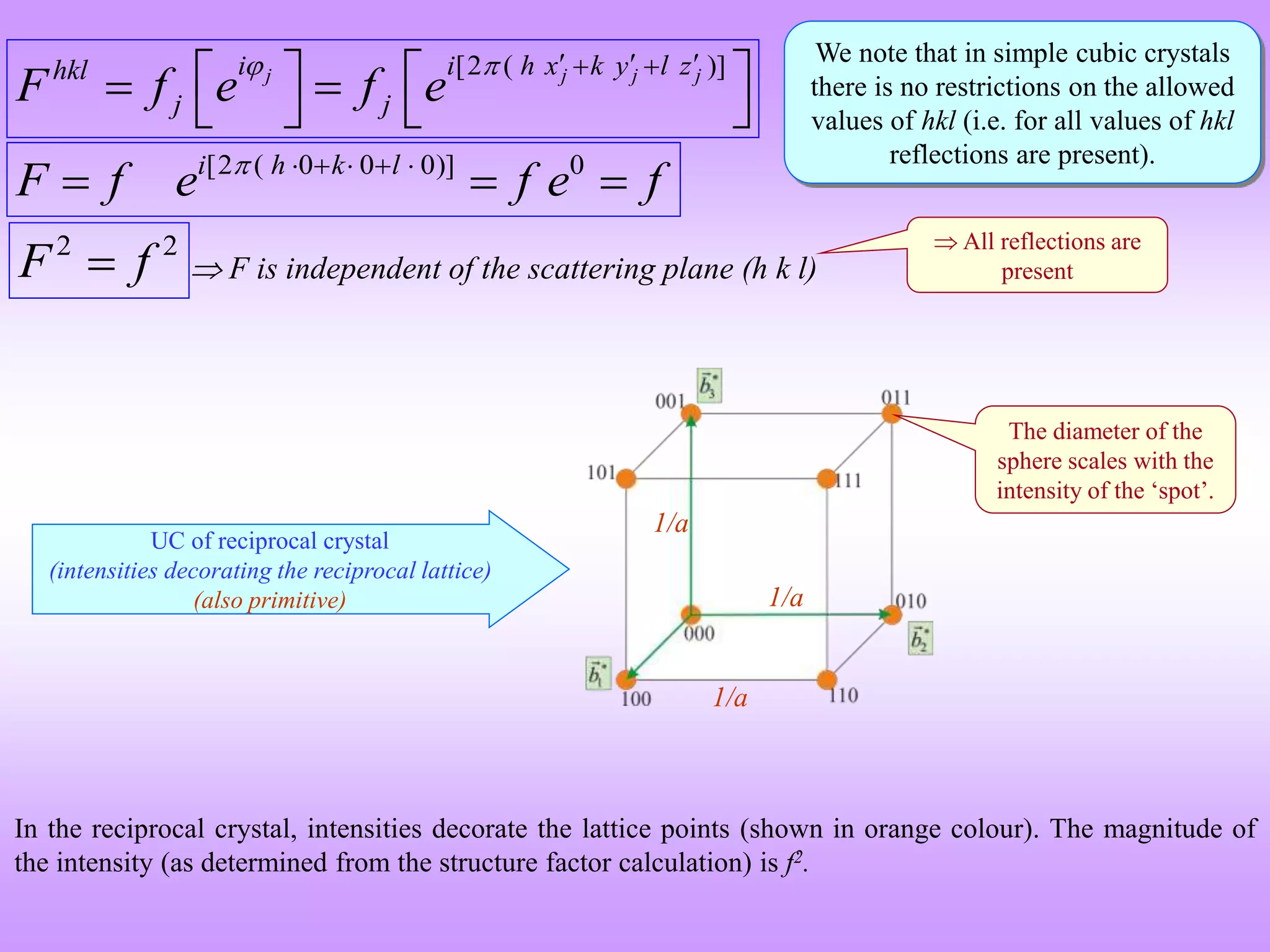 structure_factor_calculations.ppt