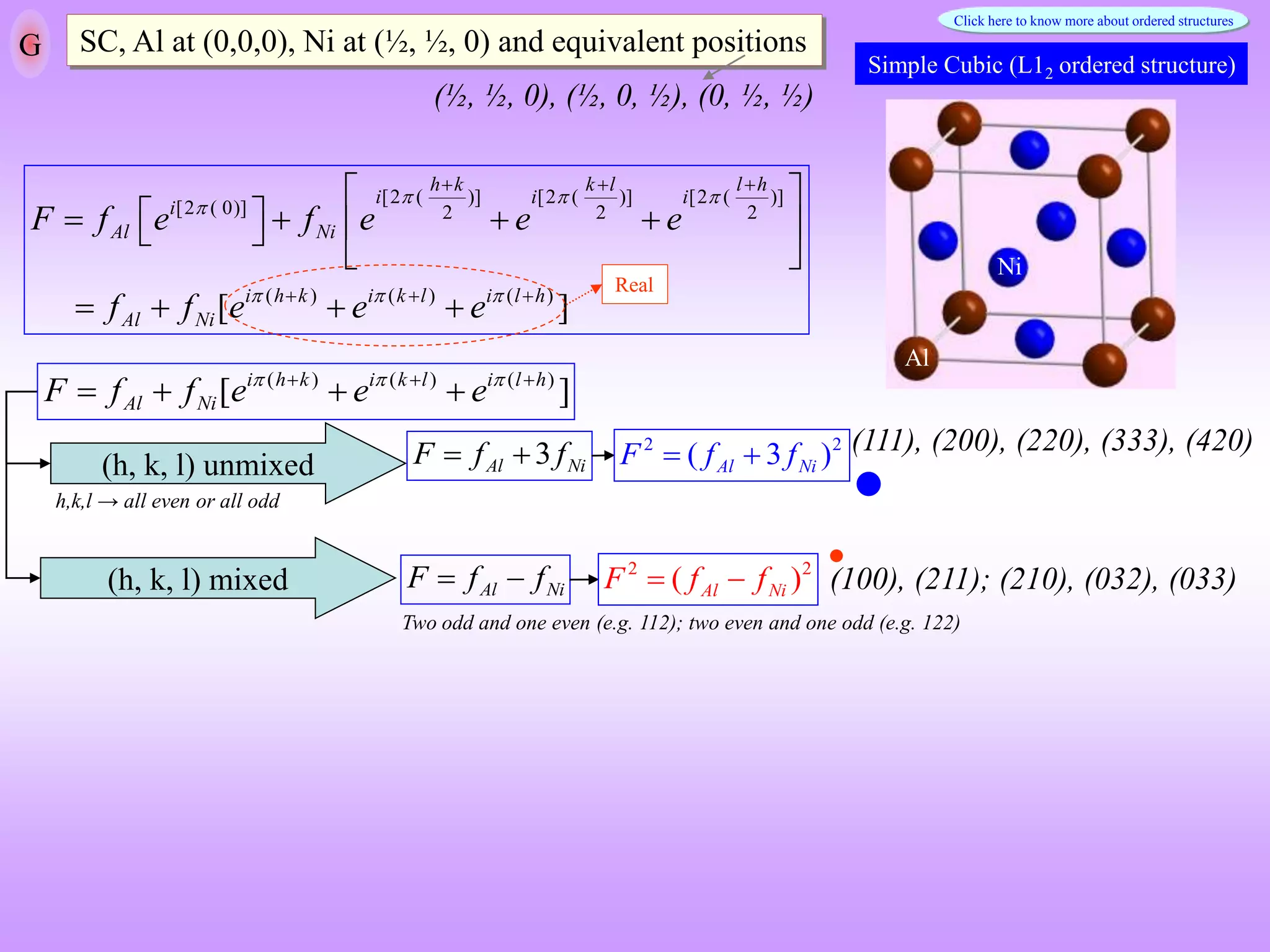 Structurefactorcalculationsppt