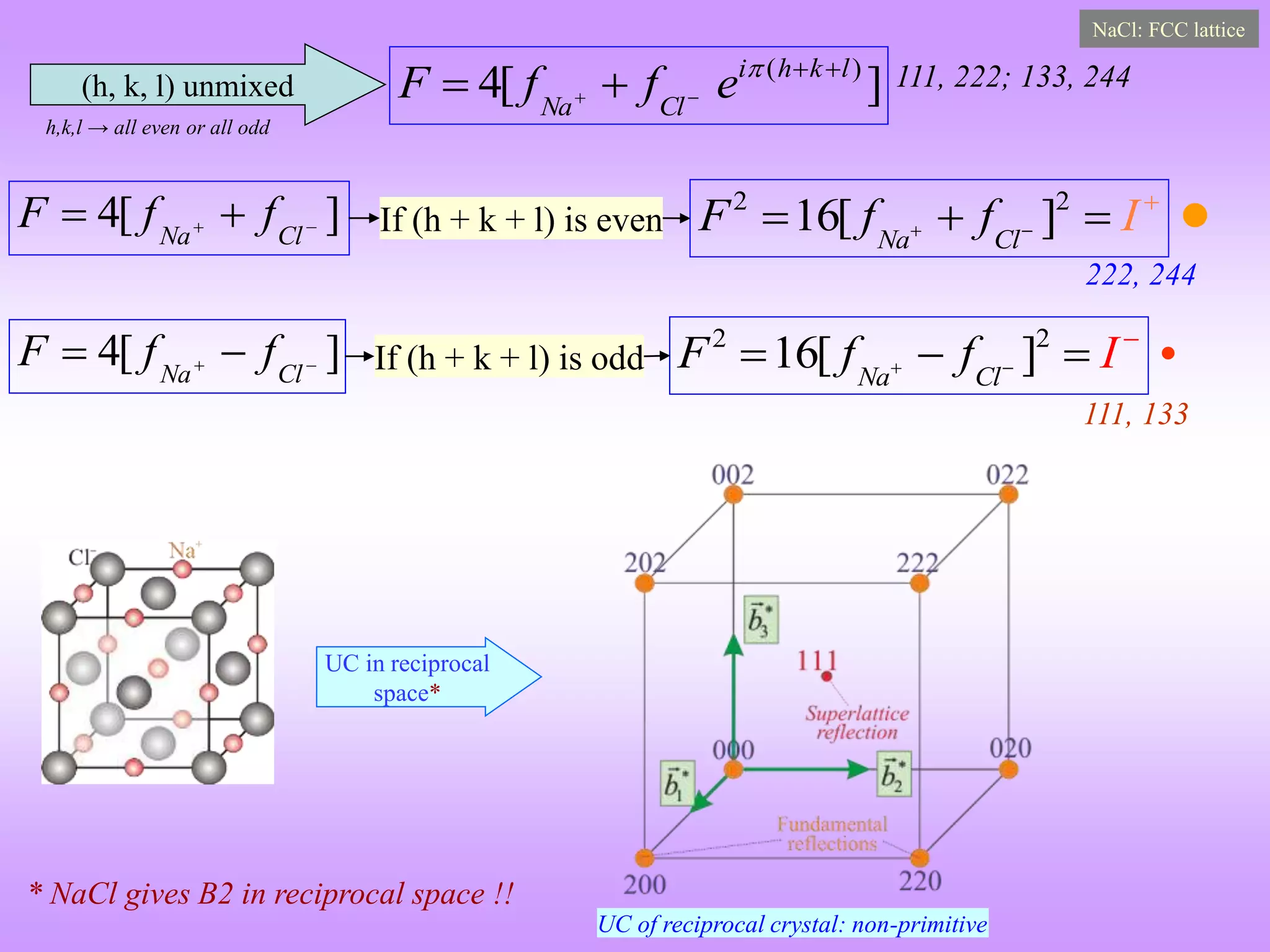 Structurefactorcalculationsppt Chemistry Science