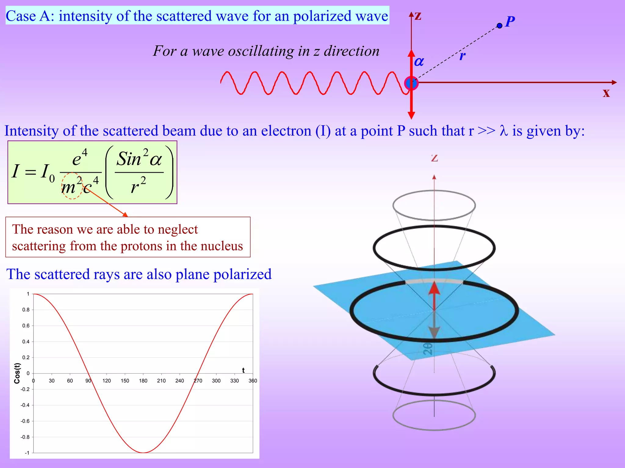 structure_factor_calculations.ppt