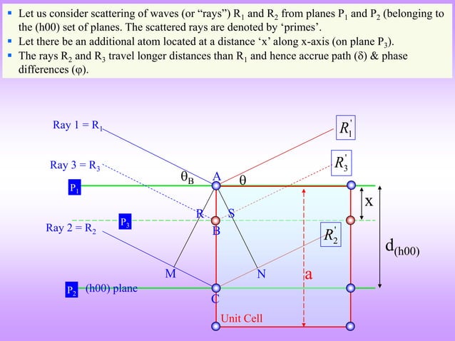 structure_factor_calculations.ppt | Chemistry | Science