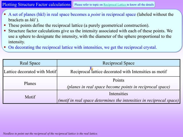 structure_factor_calculations.ppt | Chemistry | Science