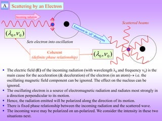 structure_factor_calculations.ppt
