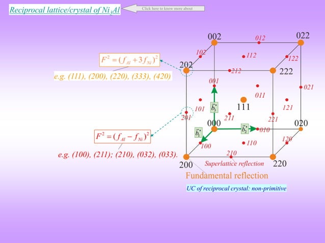 structure_factor_calculations.ppt | Chemistry | Science