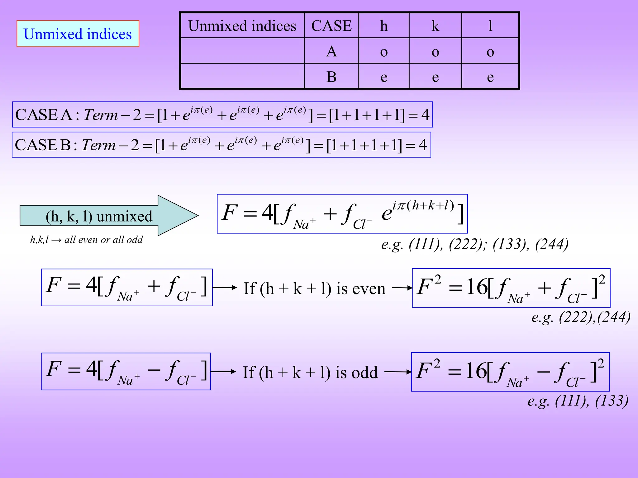 structure factor calculations for x ray diffraction pattern.pptx