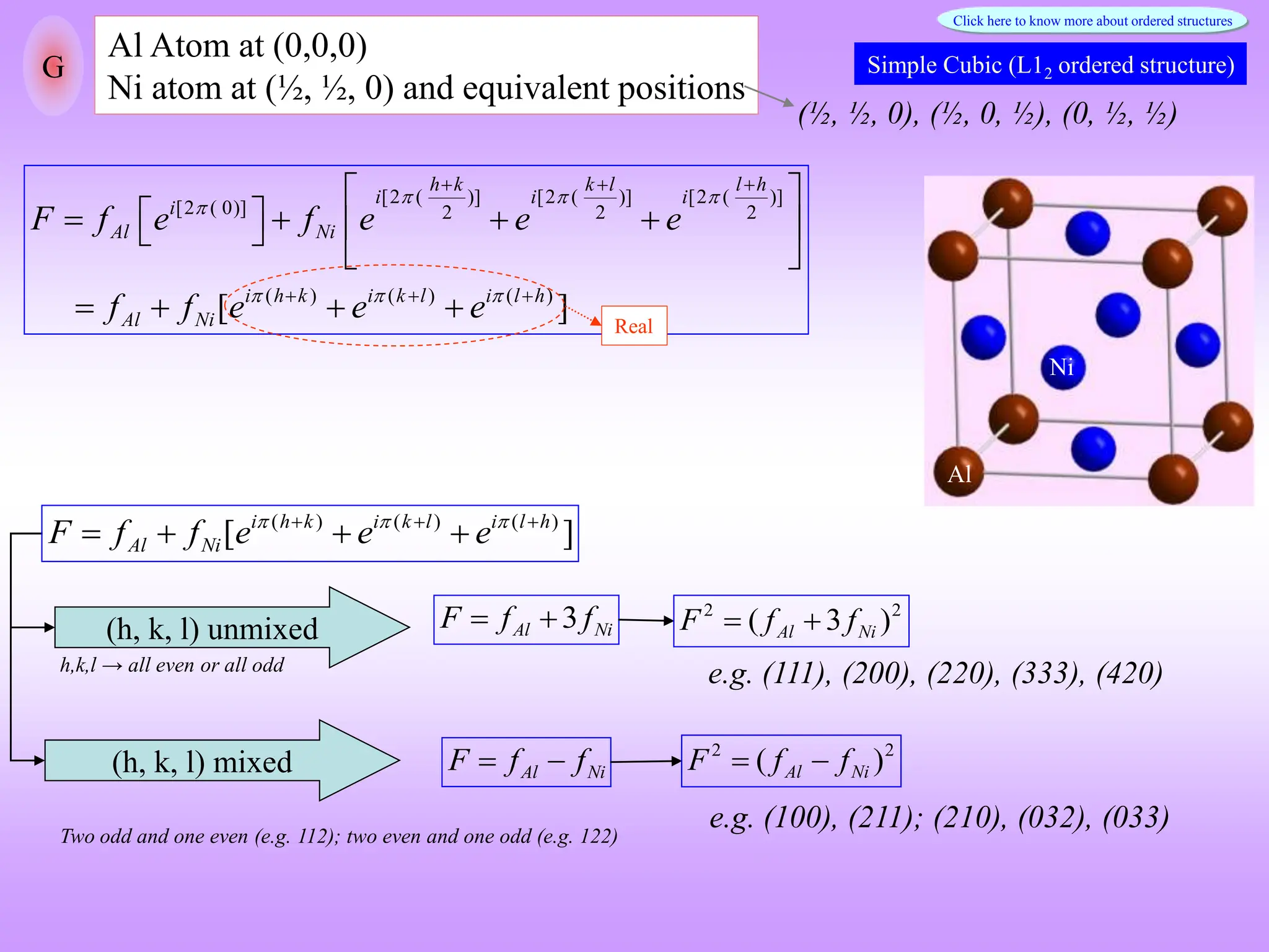 structure factor calculations for x ray diffraction pattern.pptx