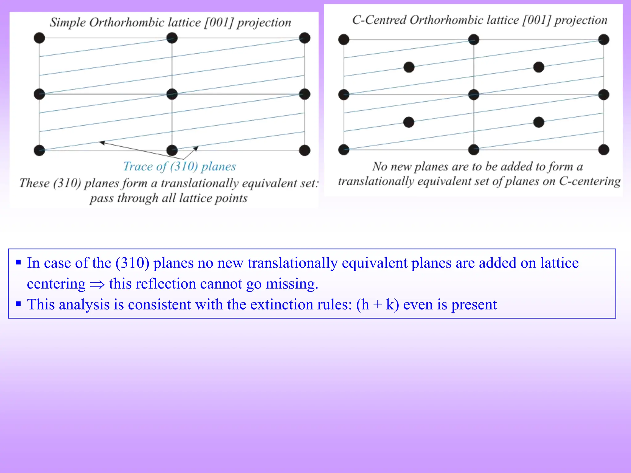 structure factor calculations for x ray diffraction pattern.pptx