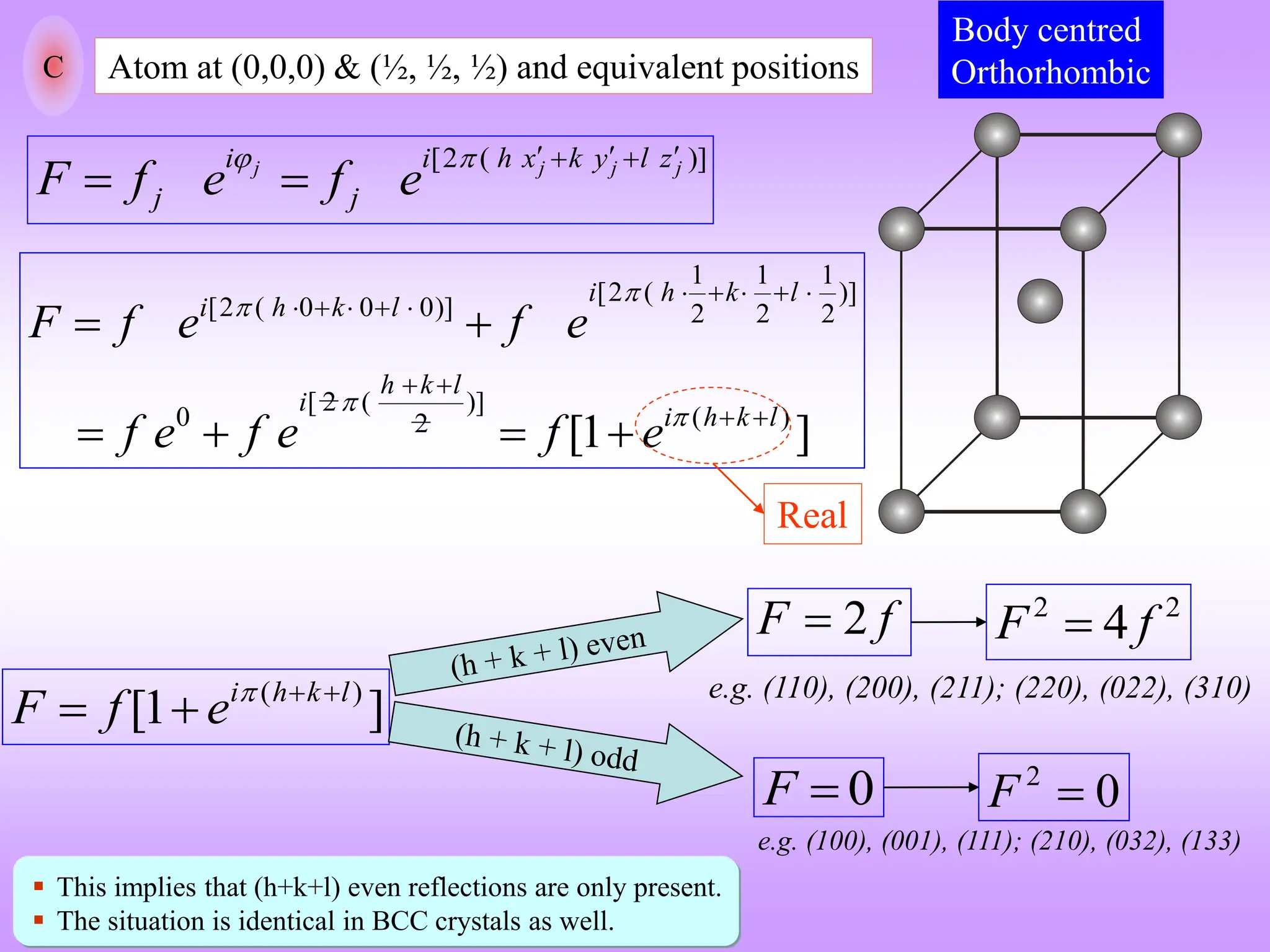 structure factor calculations for x ray diffraction pattern.pptx