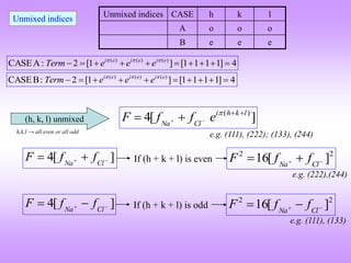 structure factor calculations for x ray diffraction pattern.pptx