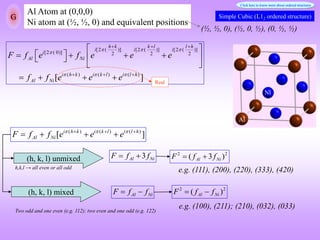 structure factor calculations for x ray diffraction pattern.pptx
