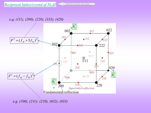 structure factor calculations for x ray diffraction pattern.pptx