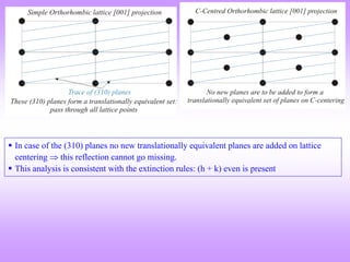 structure factor calculations for x ray diffraction pattern.pptx