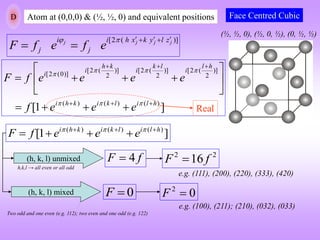 structure factor calculations for x ray diffraction pattern.pptx