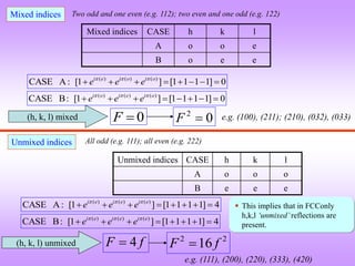 structure factor calculations for x ray diffraction pattern.pptx
