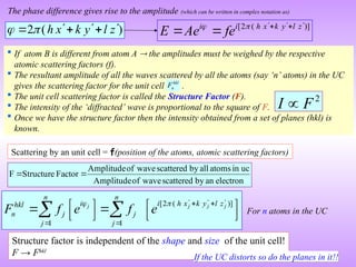 presentation for structure_factor_calculations | PPT