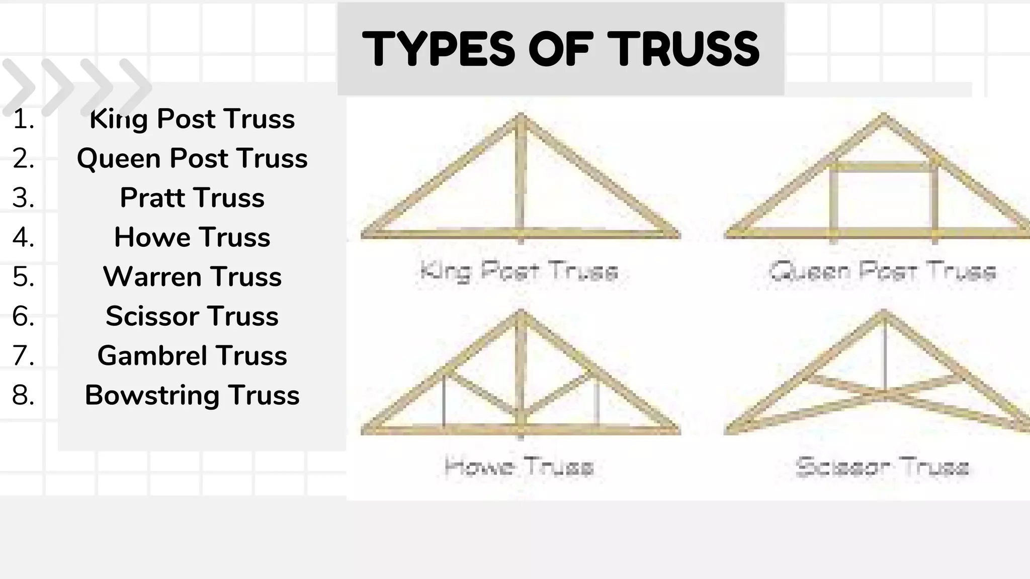 structure form presentation slide.pdf