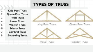 structure form presentation slide.pdf