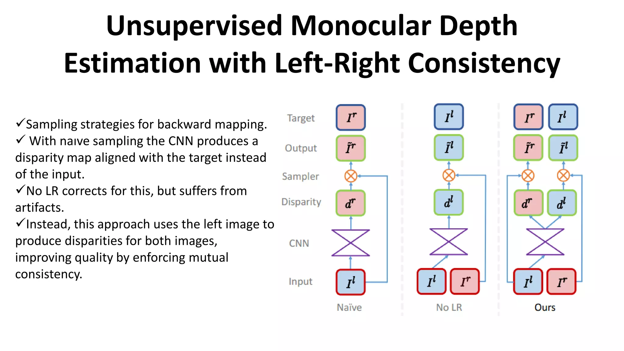 Deep learning for 3-D Scene Reconstruction and Modeling | PDF
