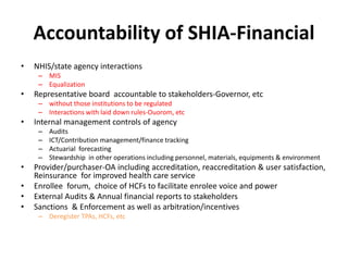 Structure, Function & Accountability Framework for SSHIP | PPT