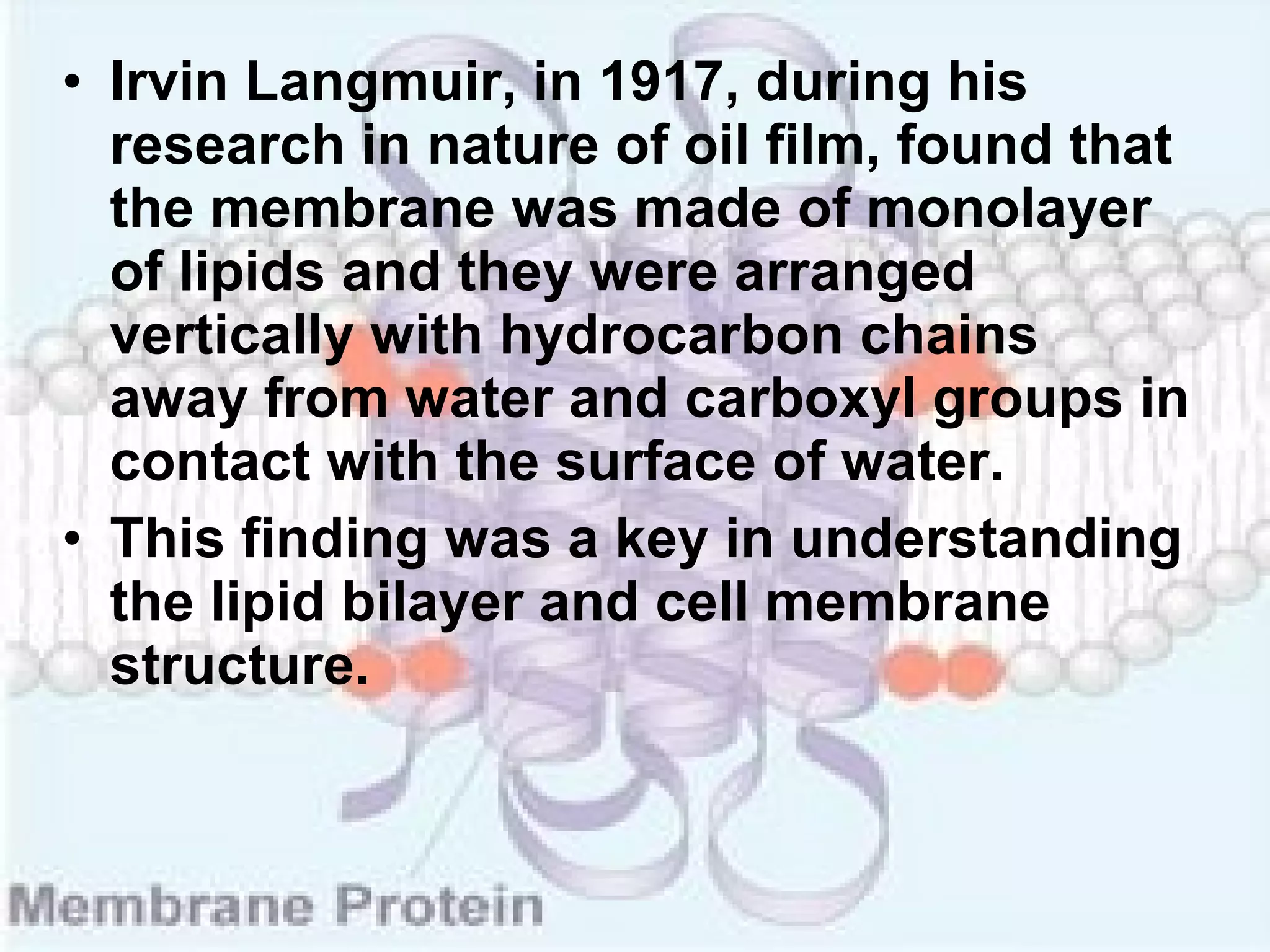 Structure & function of cell membrane | PPT