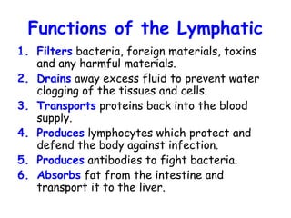 Structure & functions of lymphatic system | PPT