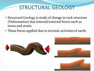Structure geology basics and applications | PPTX