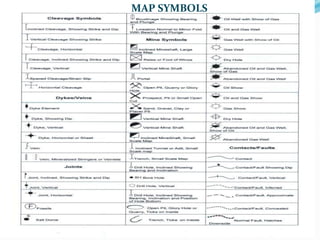 Structure geology basics and applications | PPTX