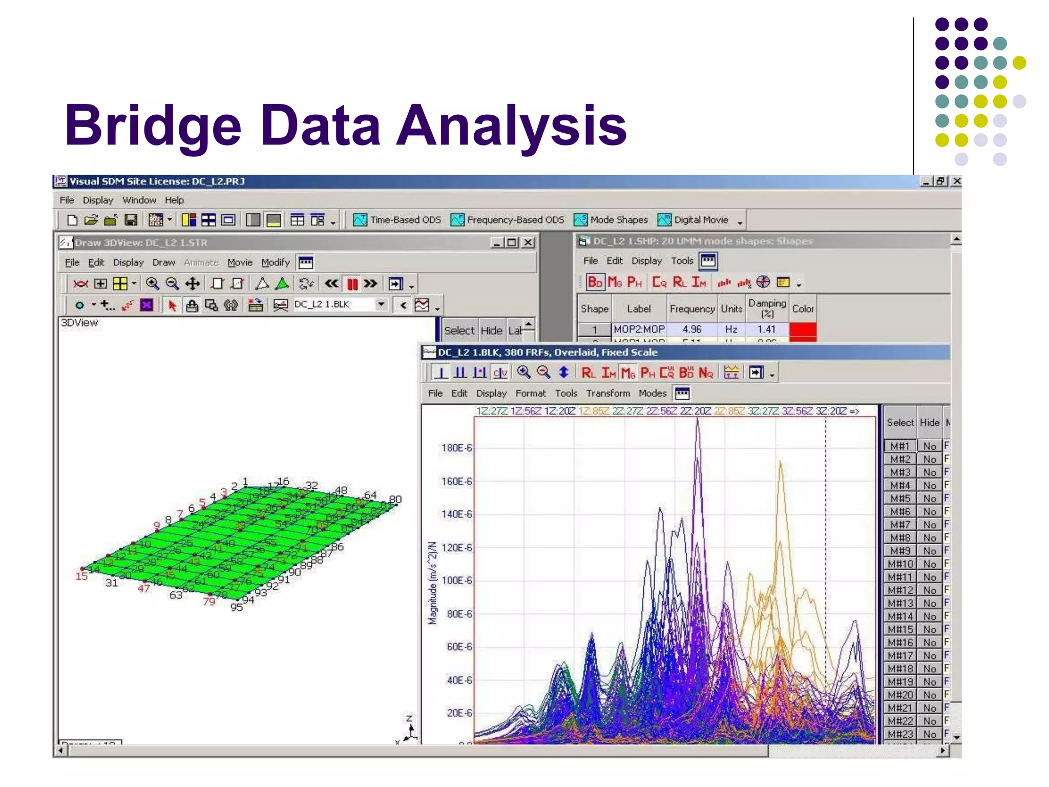 Bridge Assessment & Monitoring | PDF